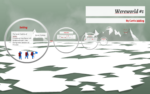 Wereworld Book 1 by James Miller on Prezi