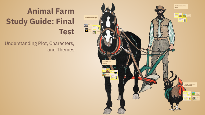 Animal Farm Study Guide: Final Test by Ivan Garcia on Prezi