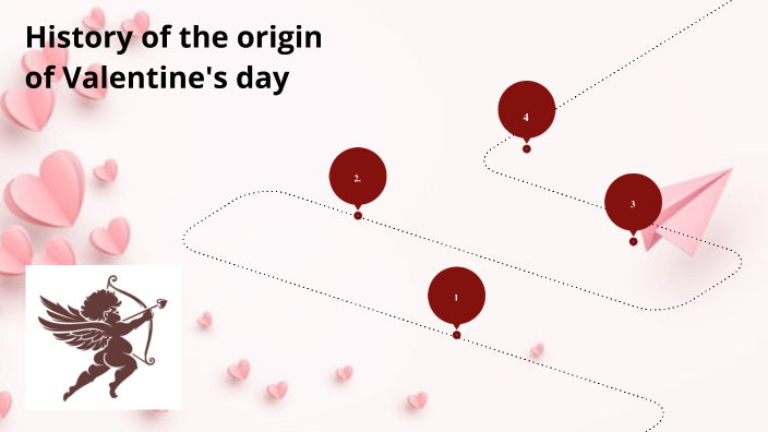 History of the origin of Valentine's day by Kelly Johana Callez on Prezi