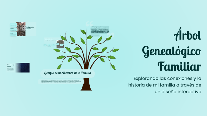 Árbol Genealógico Familiar by Juanvi on Prezi