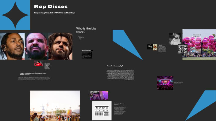 Rap Disses by coco on Prezi