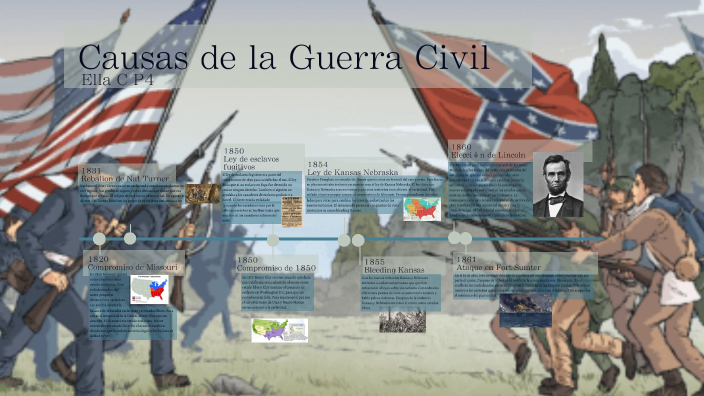 Causas de la Guerra Civil by Ella M Christiansen on Prezi