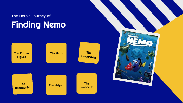 The Hero's Journey of Finding Nemo by Edgar Torres on Prezi