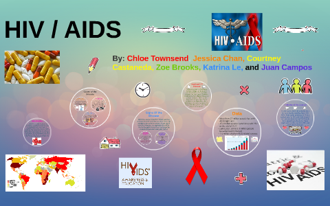 HIV/AIDS Science Project by Jessica Chan on Prezi