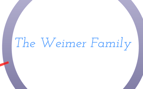 Weimer Family Tree by caroline weimer on Prezi