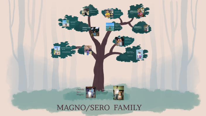 MAGNO FAMILY by yvan fernandez on Prezi