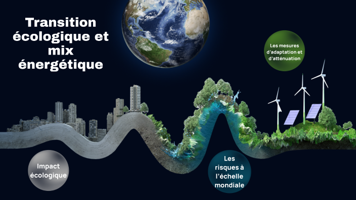 Transition écologique et mix énergétique by OCEANE LAGREOU on Prezi