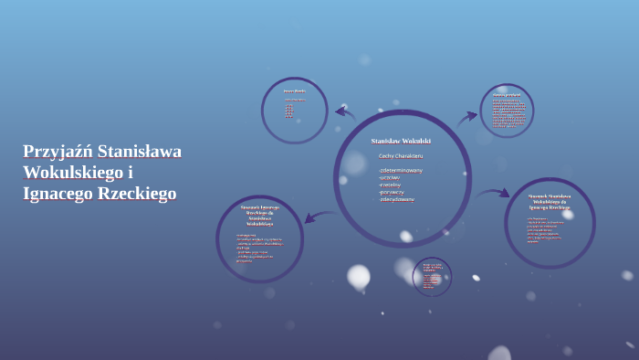 Przyjaźń Stanisława Wokulskiego i Ignacego Rzeckiego by Stanisław ...