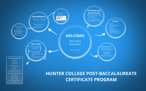 HUNTER COLLEGE POST-BACCALAUREATE PRE-MEDICAL PROGRAM by Katharine Kelly