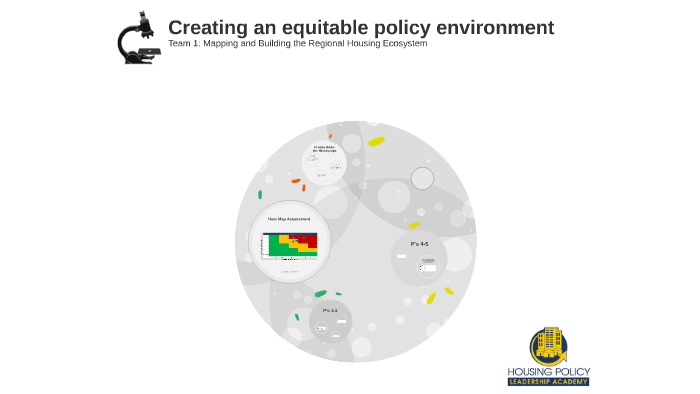 Housing Ecosystem by Matthew Grundy on Prezi