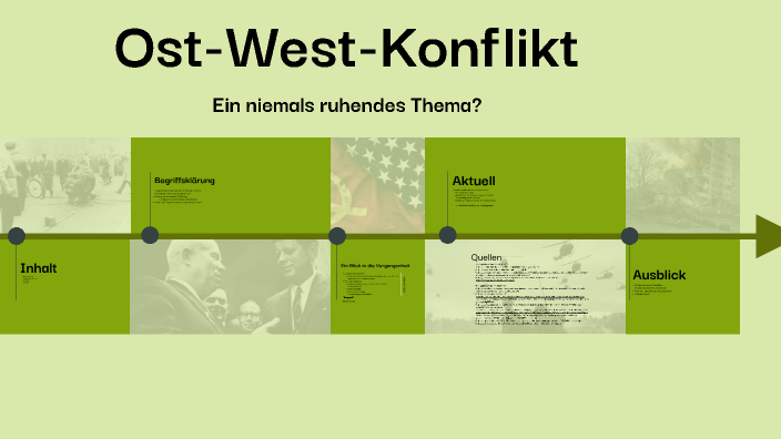 Der Ost-West-Konflikt by Felix Weiler on Prezi Der Ost-West-Konflikt by Felix Weiler on Prezi