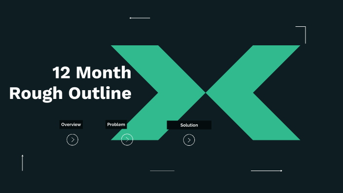 12 Month Rough Outline by kait coxon on Prezi