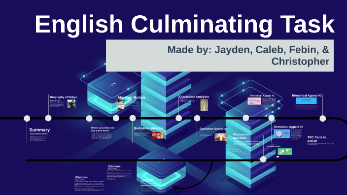 English Culminating Task by Jayden Myers on Prezi