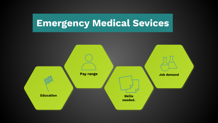 Emergency Medical Services by CAMERON MALLOW on Prezi