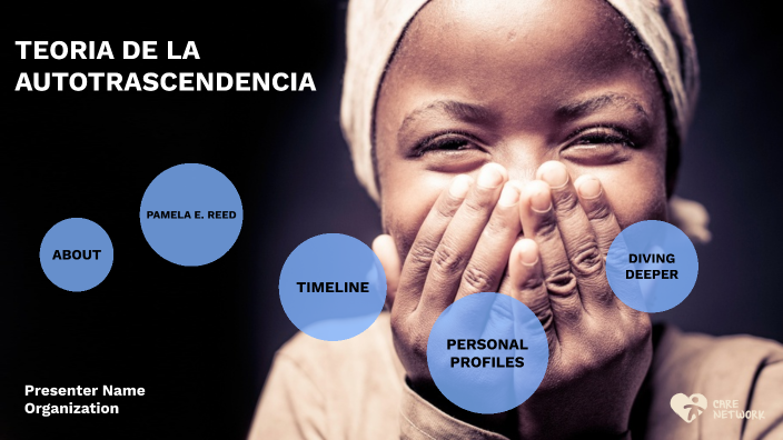 Teoría de la Autotrascendencia by Valentina Viveros Rodríguez on Prezi