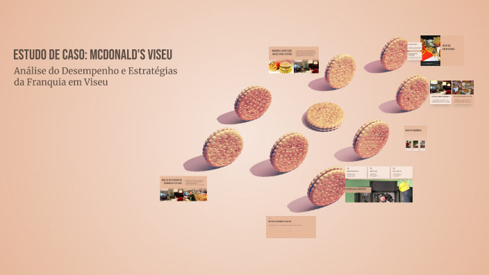 Estudo de Caso: McDonald's Viseu by Meta Suleimane Seidi on Prezi