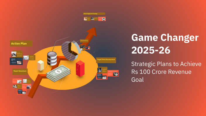 Game Changer 2025-26 by Dakshina Murthy on Prezi