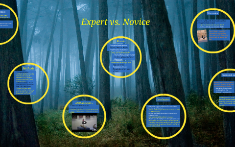 Expert vs. Novice by Preston Griffing on Prezi