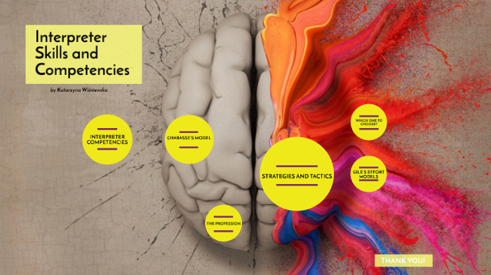 Interpreter Skills and Competencies by Katarzyna Wiśniewska on Prezi