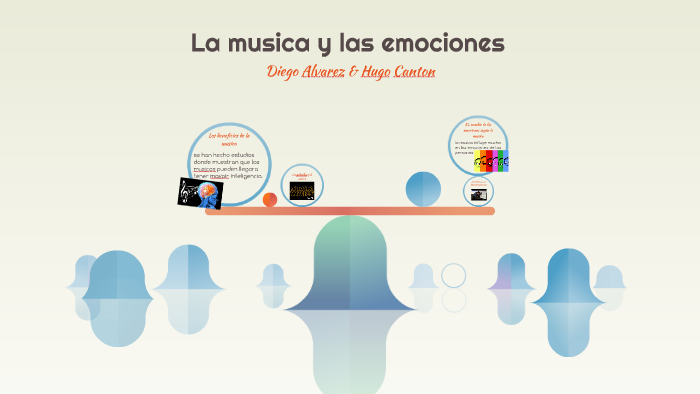 La musica y las emociones by Diego Alvarez on Prezi
