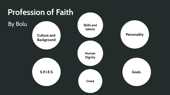 Profession of Faith by Boluwatife Emmanuel Awoyemi on Prezi