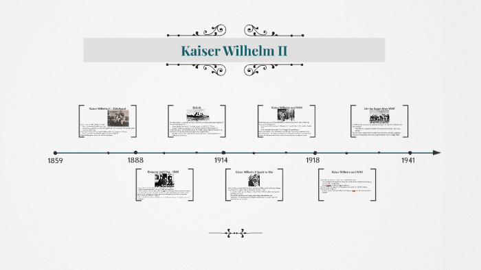 Kaiser Wilhelm II by caroline mcdevitt on Prezi
