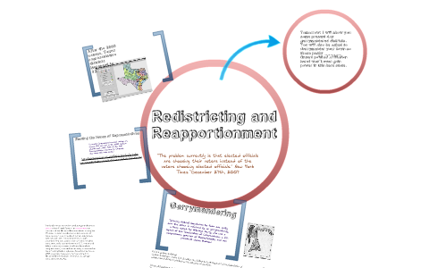 Reapportionment and Redistricting by Charles Cooper on Prezi