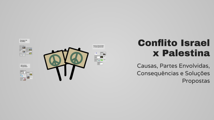Conflito Israel x Palestina by giovani rizzo on Prezi