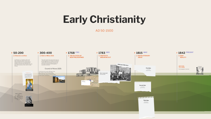 Timeline of Early Christianity by Zachery Richards on Prezi