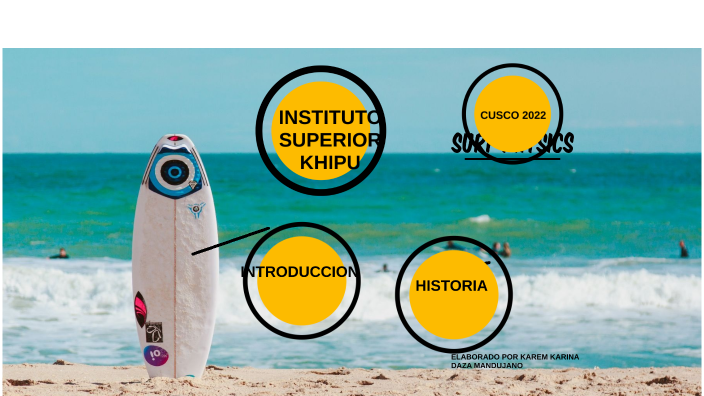 TURISMO DE SOL Y PLATYA by Karem karina Daza mandujano on Prezi