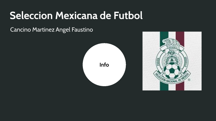 Actividad practica 4 by Angel Cancino on Prezi