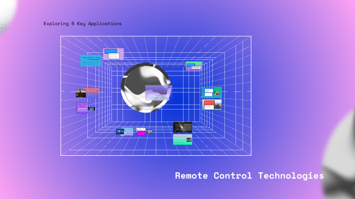 Remote Control Technologies by That Person on Prezi