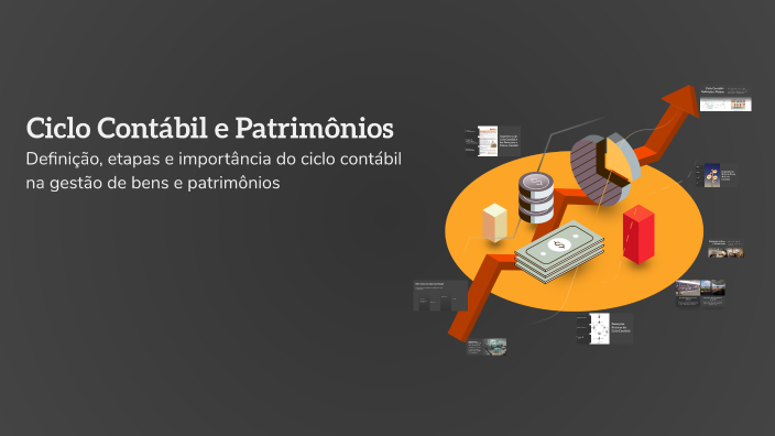 Ciclo Contábil e Patrimônios by reynel ciegler on Prezi