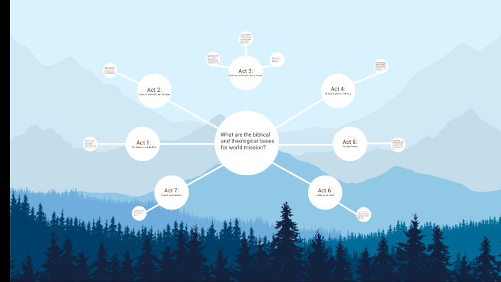 The Theological and Biblical Basis for Missions by Kenton Davis on Prezi