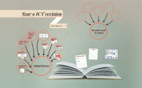 Year 9 ICT revision by Alana Walton on Prezi