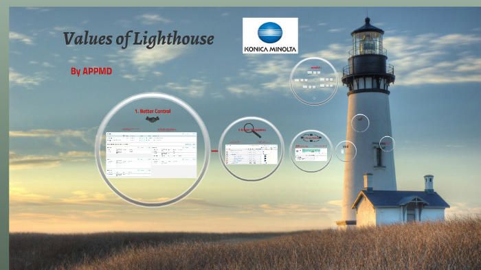 Values of Lighthouse by Yuen Thye Yong on Prezi