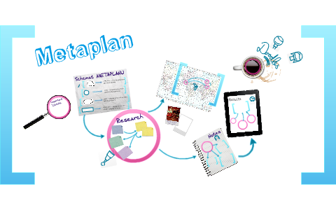 Metaplan by Renata Pawłowska on Prezi