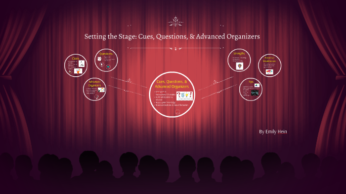 Setting the Stage: Cues, Questions, & Advanced Organizers by Emily Hein ...