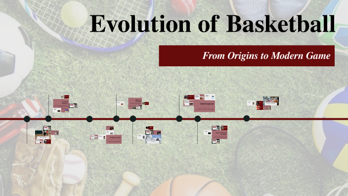 Evolution of Basketball by elih4110 elih4110 on Prezi
