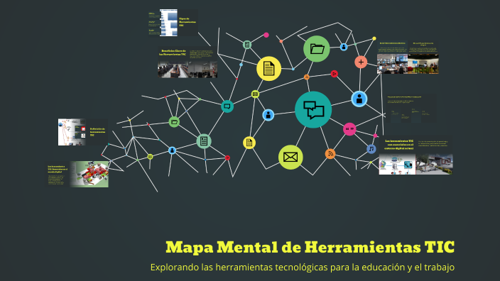 Mapa Mental de Herramientas TIC by Rosa Hernandez on Prezi