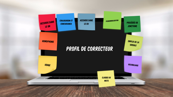 Méthode de correction universelle by Madamecloutier on Prezi