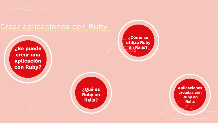 Crear aplicaciones con Ruby by Cecilia Santos on Prezi