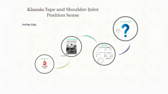 Kinesio Tape and Shoulder-Joint Position Sense by Ashley Pais on Prezi