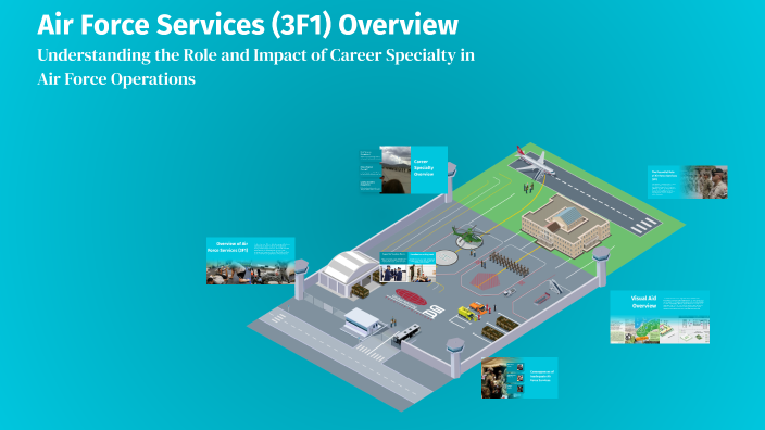 Air Force Services (3F1) Overview by koby pocaigue on Prezi