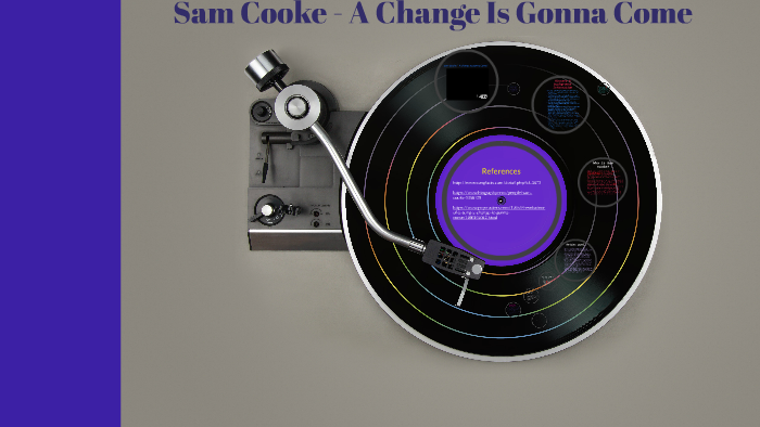 Sam Cookes - A Change Is Gonna Come by shae lake on Prezi