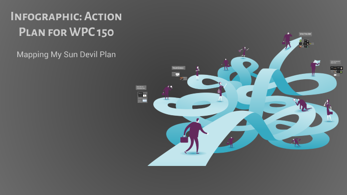 Infographic: Action Plan for WPC 150 by Idktbh on Prezi