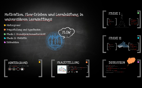 Kopie von Mind Mapping Template by Alexandra Wiegert on Prezi