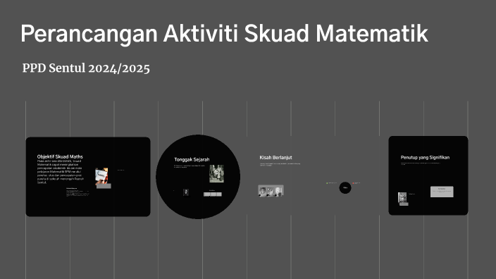 Perencanaan Aktivitas Skuad Matematika by PPW SENTUL-CM7 Moe on Prezi