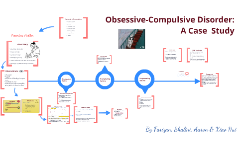 Obsessive Compulsive Disorder: A case study by Xiao Hui Ng on Prezi