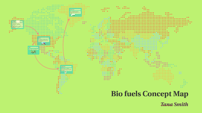 Biofuels Concept Map by X_Dreamer _X on Prezi